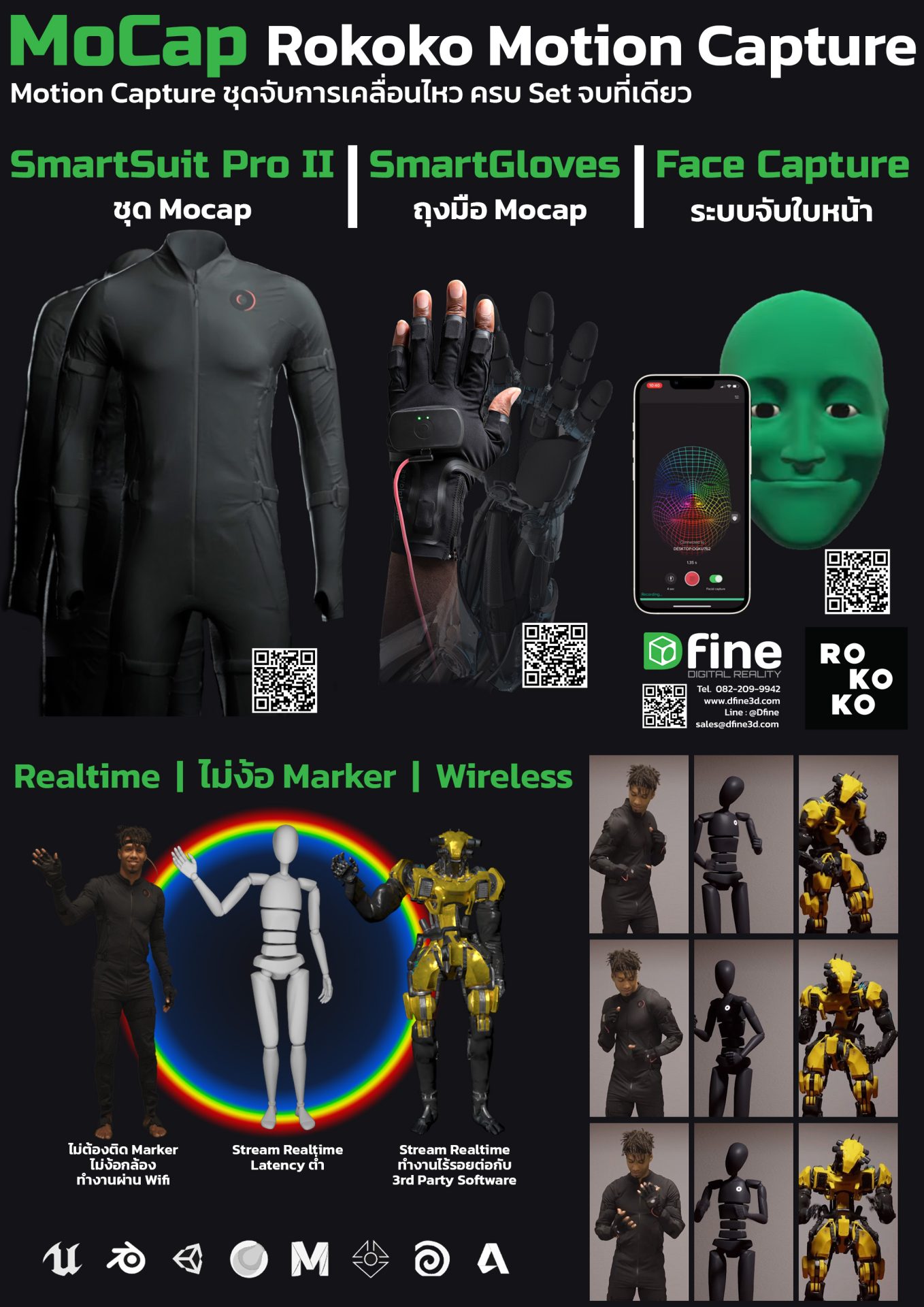 MoCap – Motion Capture จับการเคลื่อนไหวครบเซต ร่างกาย, มือ และ ใบหน้า ...