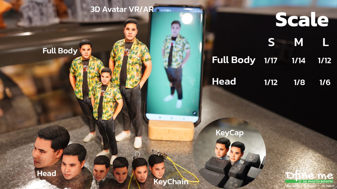 Real Me เรียลมี 3D Photo booth บริการสร้างโมเดล 3มิติของคุณ - Me ...