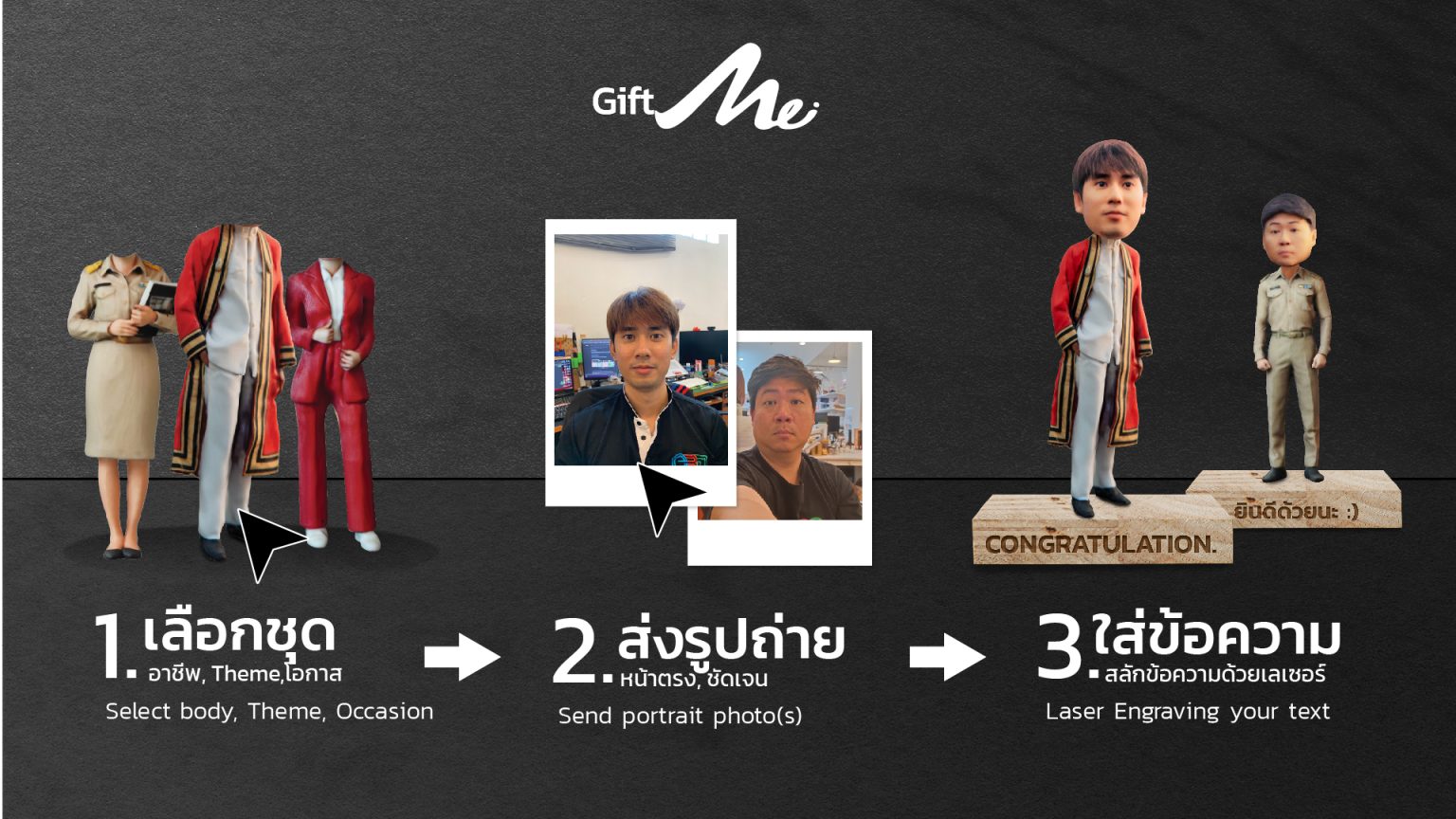 Gift Me สร้างของขวัญโมเดลเหมือน 3มิติ จากรูปถ่ายใบเดียว - Me Premium ...