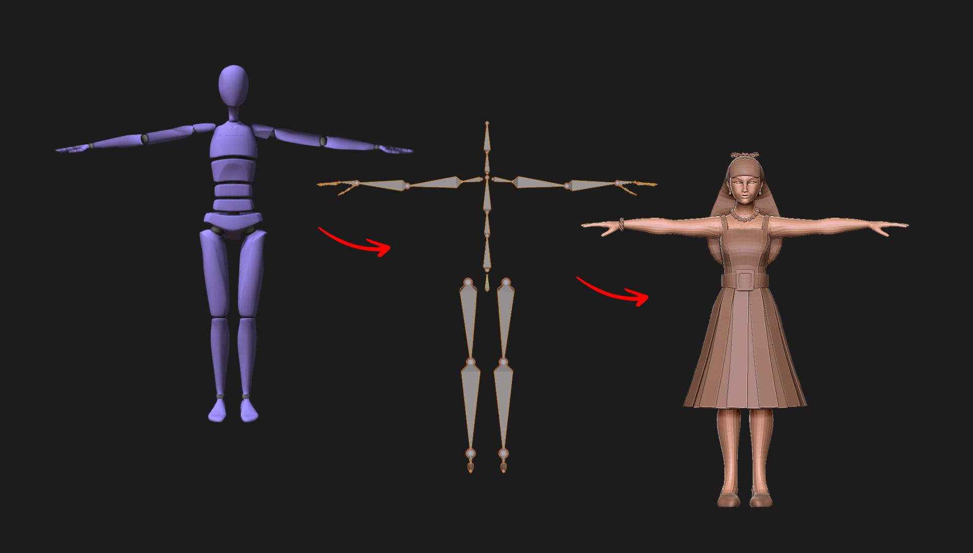 เตรียมพร้อม Model ก่อนถ่าย MoCap กับ Rokoko Smart Suit Pro II - Me ...