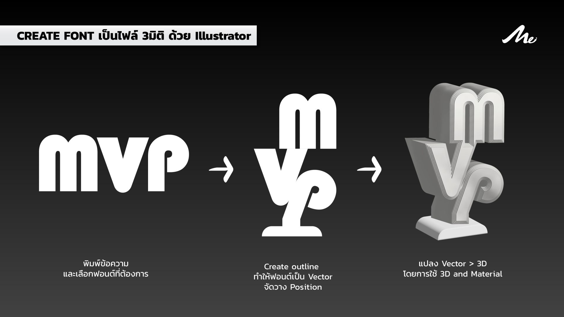 Trophy Me “3D FONT” | ถ้วยรางวัลสั่งทำ3มิติ ออกแบบโมเดลเองพร้อมขึ้นตัวอย่างก่อนผลิต - Me Premium ...